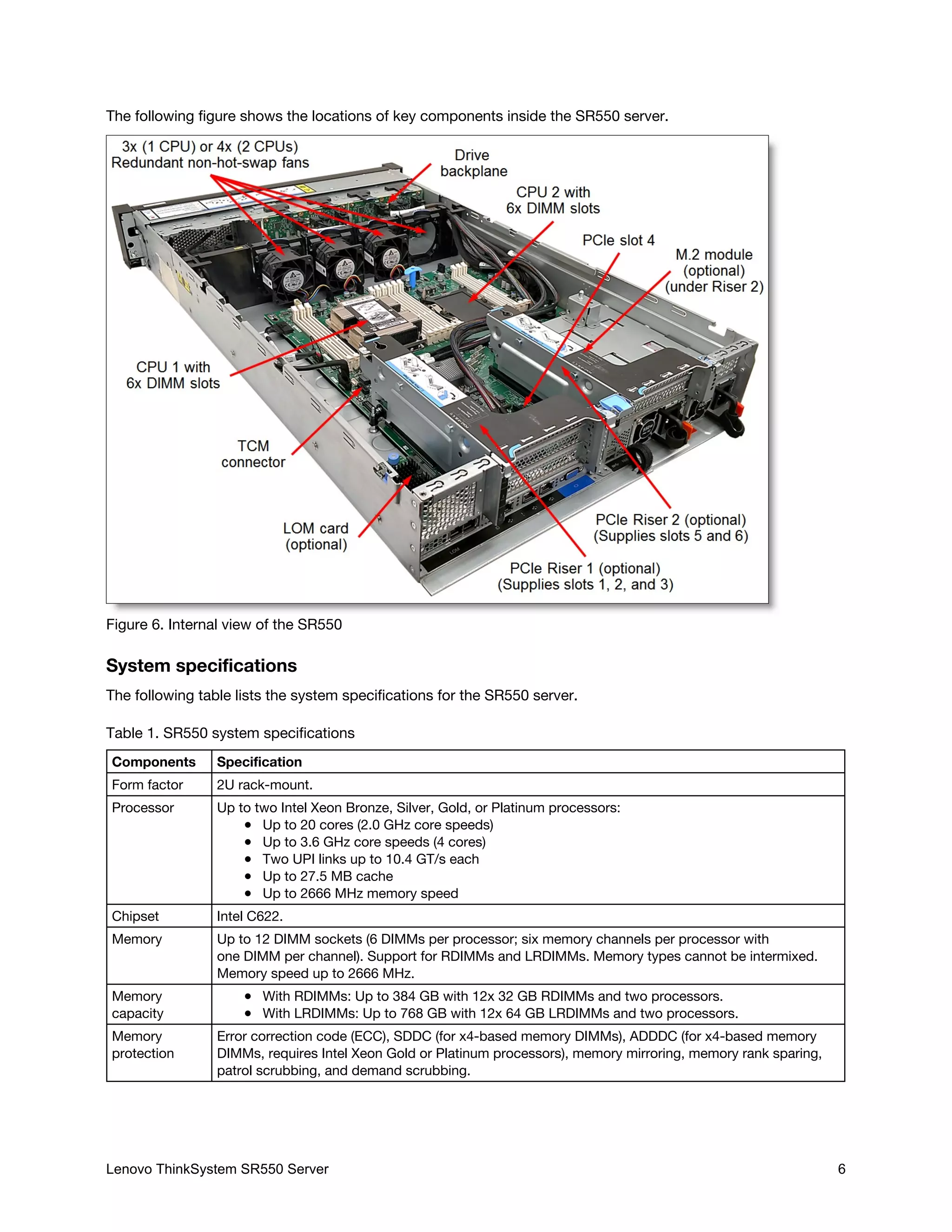 Lenovo-sr550-7x04a00gsg-data-sheet-ntm-jsc I Server Lenovo SR550 Datasheet | PDF