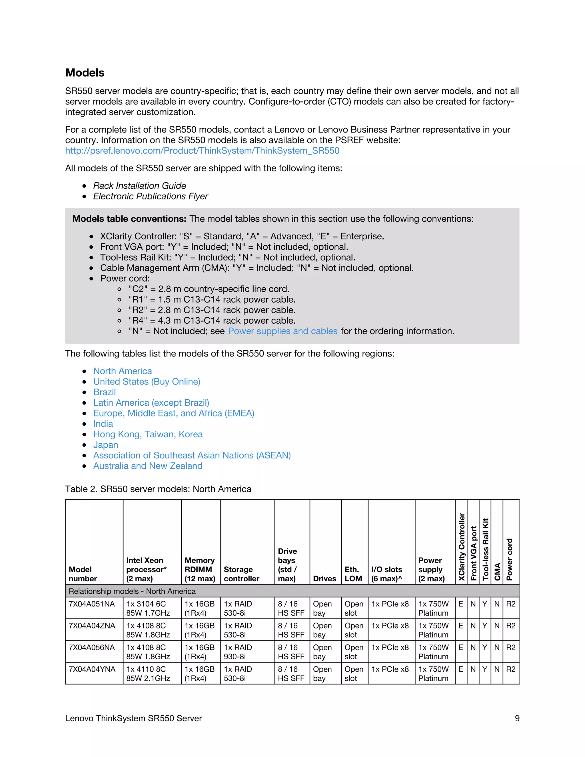 Lenovo-sr550-7x04a00gsg-data-sheet-ntm-jsc I Server Lenovo SR550 Datasheet | PDF