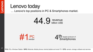 Lenovo Case Study - The raise to the global #1 PC manufacturer | PPTX