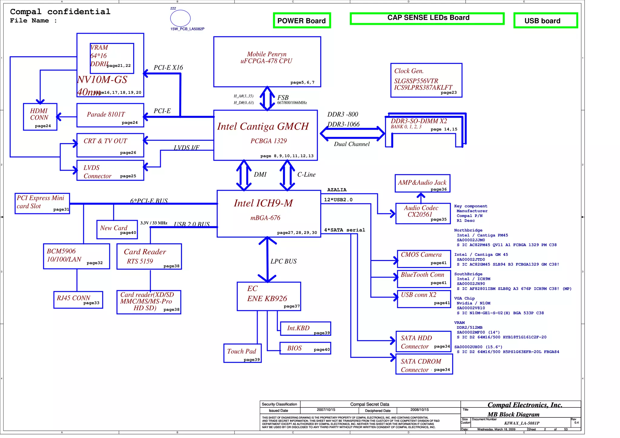 Lenovo 3000 g550 (la 5082 p kiwa7a8) laptop schematics | PDF
