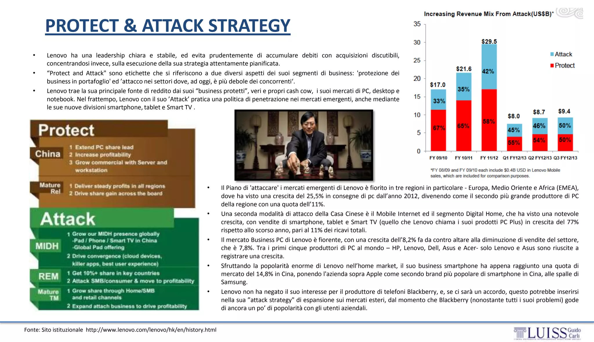 Lenovo case study, strategy and SWOT analysis | PPT