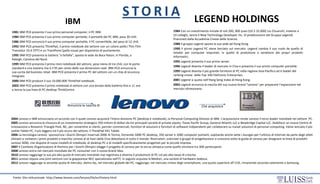 Lenovo case study, strategy and SWOT analysis | PPT