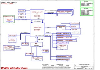Lenovo G485 Compal LA-8681p Rev1.0 schematic.pdf