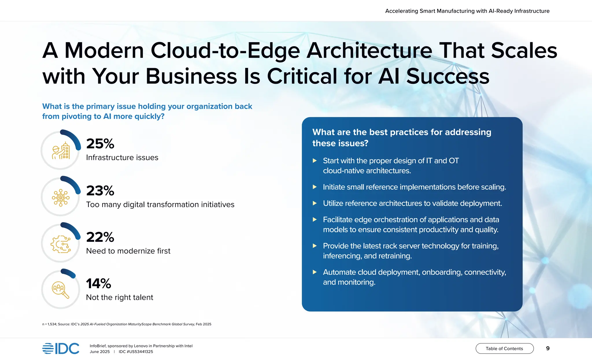 Accelerating Smart Manufacturing with AI-Ready Infrastructure | PDF