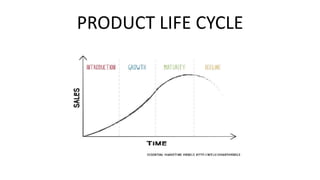 Lenovo laptops Product Life Cycle and BCG Matrix Positioning | PPTX