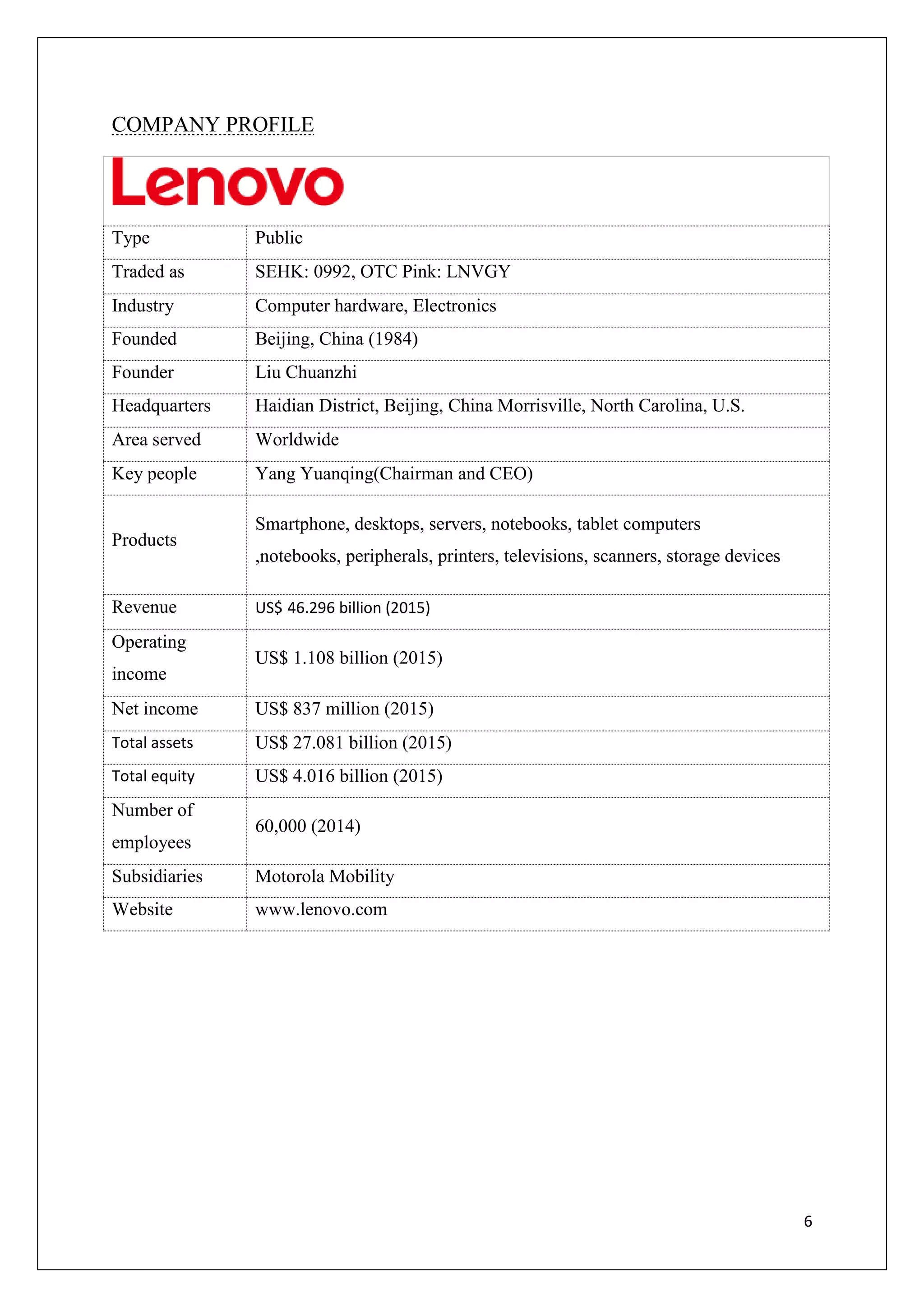 Minor Project Report on Lenovo | PDF