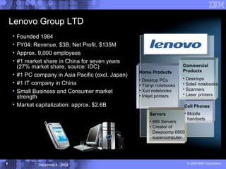 Lenovo Ppt Final Com Stg | PPT
