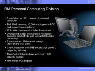 Lenovo Ppt Final Com Stg | PPT