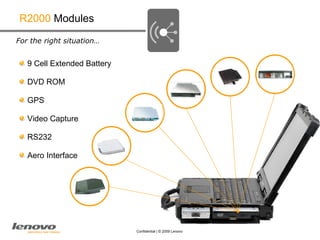 Lenovo R2000 Notebook Overview | PPT