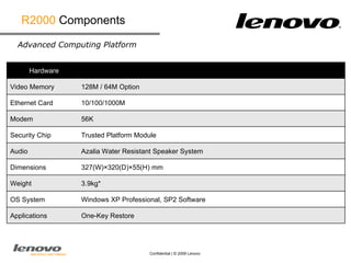 Lenovo R2000 Notebook Overview | PPT