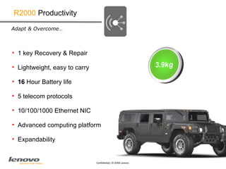 Lenovo R2000 Notebook Overview | PPT