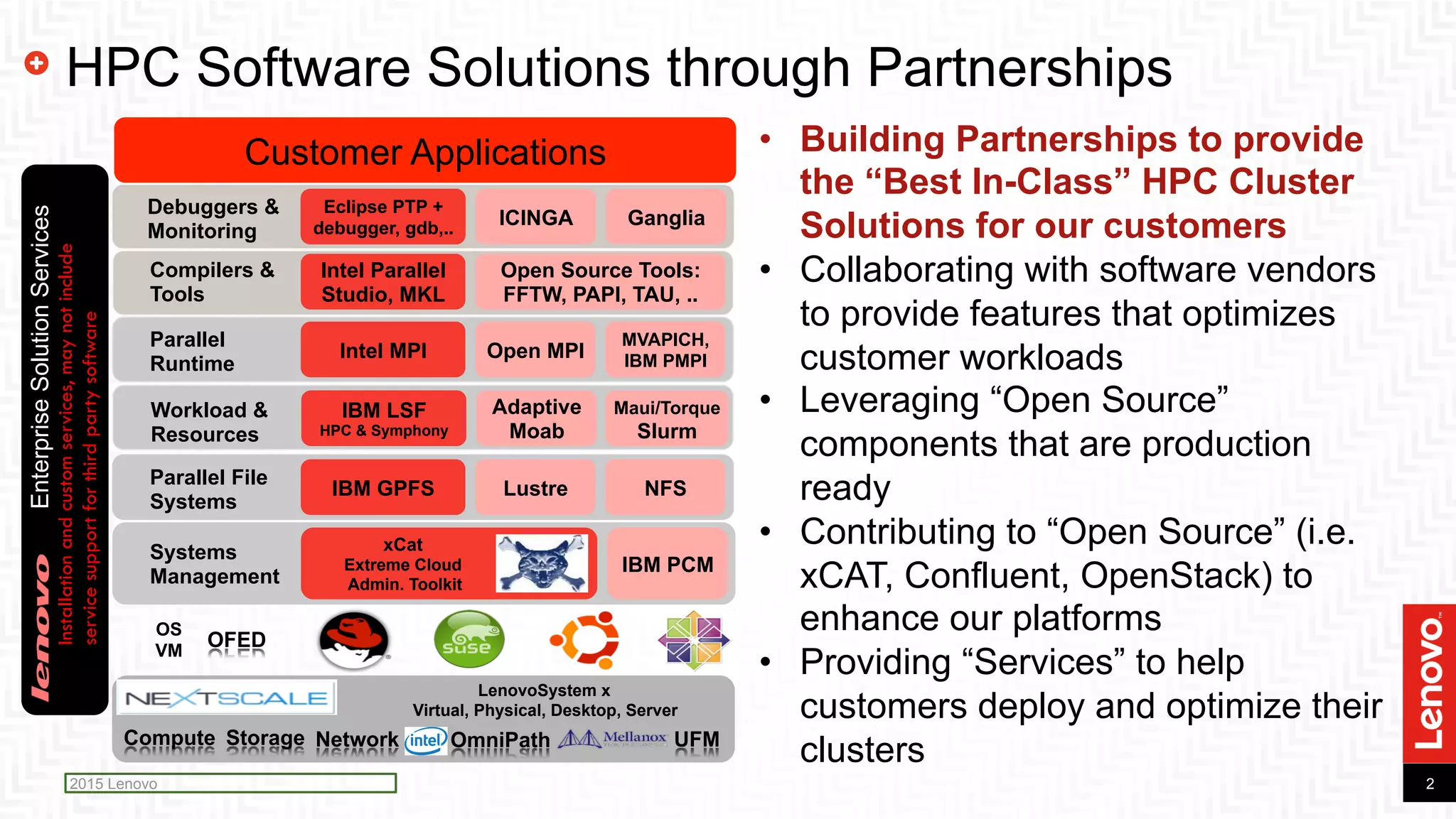 Lenovo system management solutions | PPT