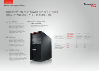 Lenovo Thinkstation Comparison | PDF