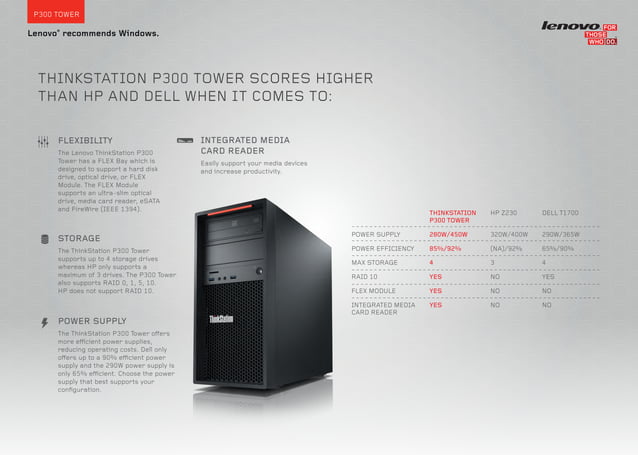 Lenovo Thinkstation Comparison | PPT