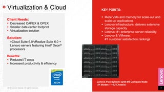 Lenovo + VMware simplify and automate data center IT operations | PPT