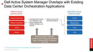 Lenovo XClarity and Dell Systems Management | PDF