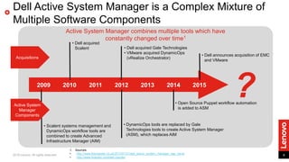 Lenovo XClarity and Dell Systems Management | PDF