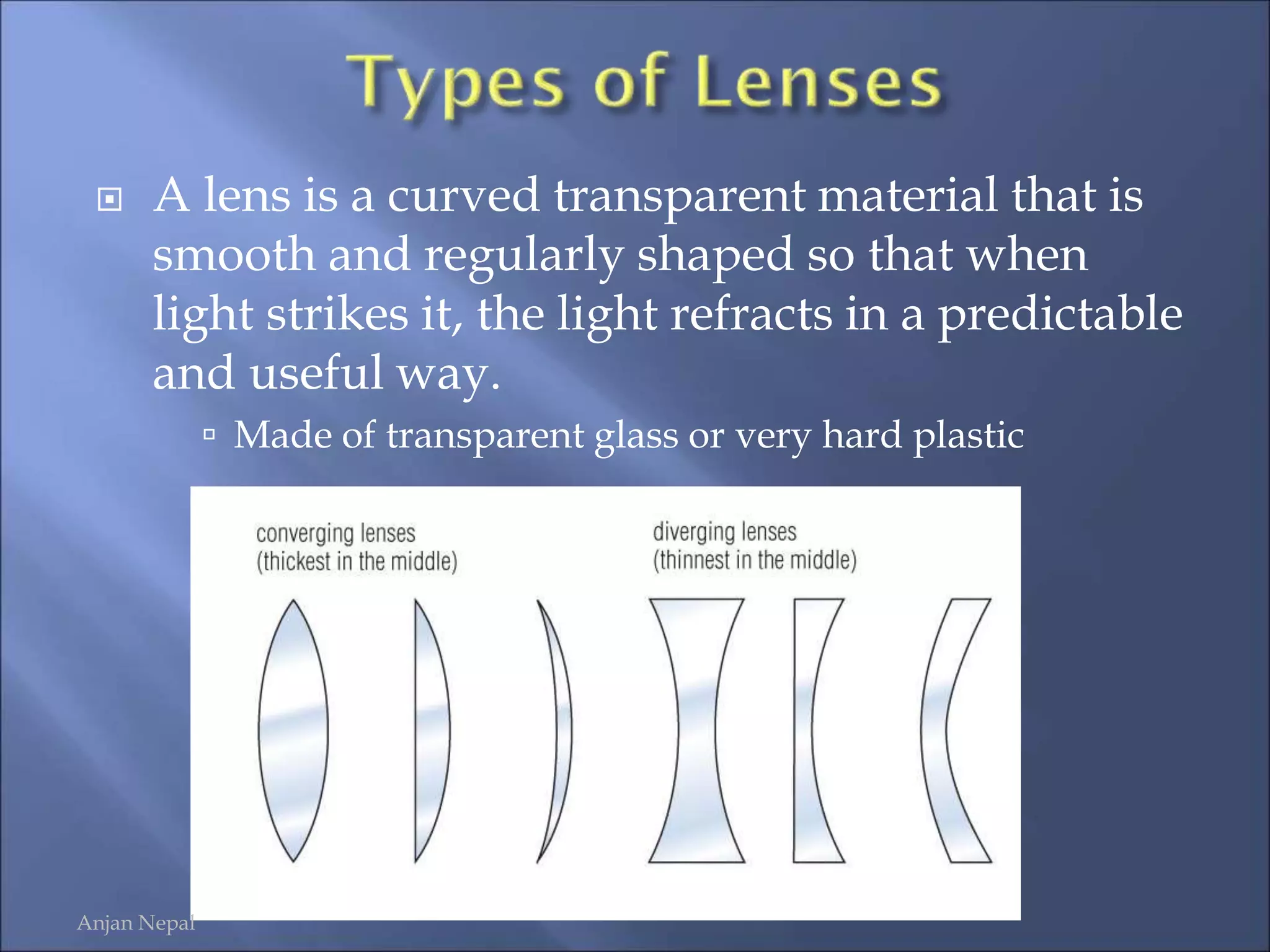 Lenses and defects of vision Light chapter for SEE Nepal | PPT