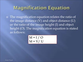 Lenses and defects of vision Light chapter for SEE Nepal | PPT