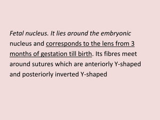 Lens ( Ophthalmology- Quick Revision ) | PPT