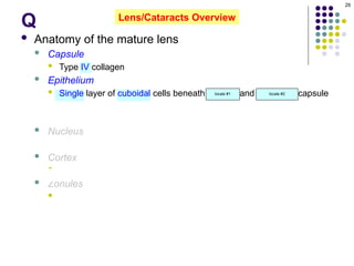 Lens-cataract overview overview and int.pptx