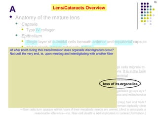 Lens-cataract overview overview and int.pptx