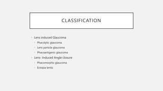 Lens- Induced Glaucoma.pptx