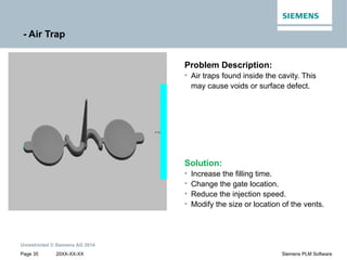 LENS MOLD FLOW process simulation of injection molding | PPTX