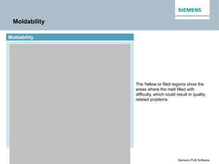 LENS MOLD FLOW- A process simulation of injection moulding | PPTX