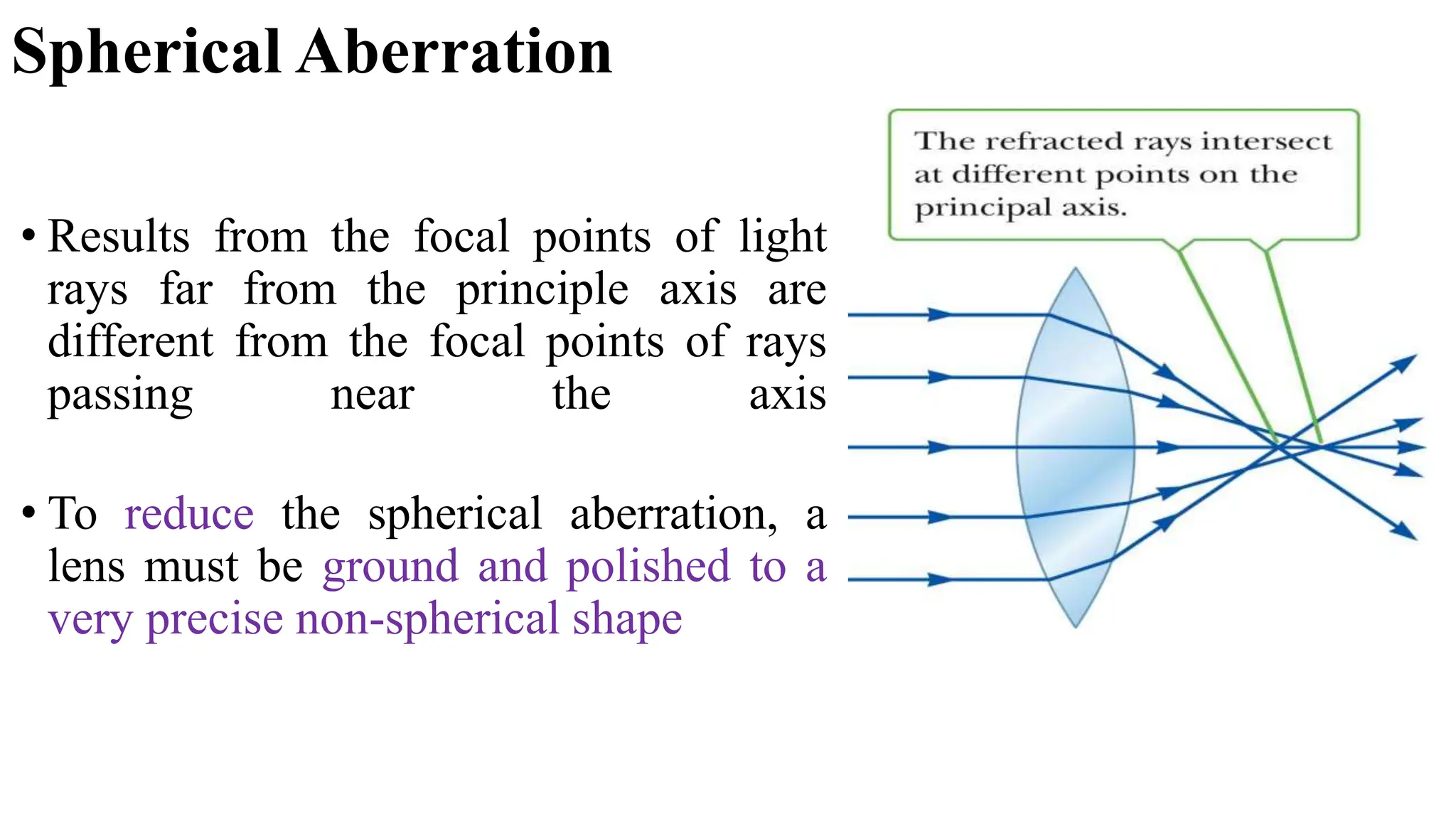 Chromatic and Monochromatic Aberrations.pptx