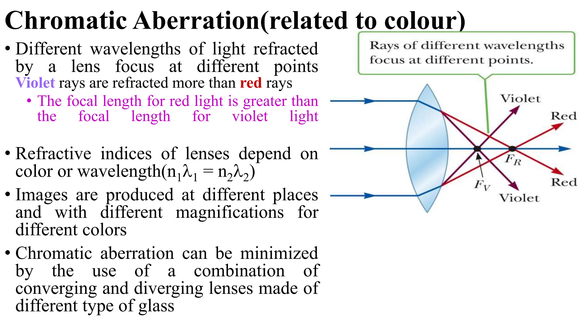 Chromatic and Monochromatic Aberrations.pptx