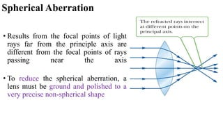 Chromatic and Monochromatic Aberrations.pptx