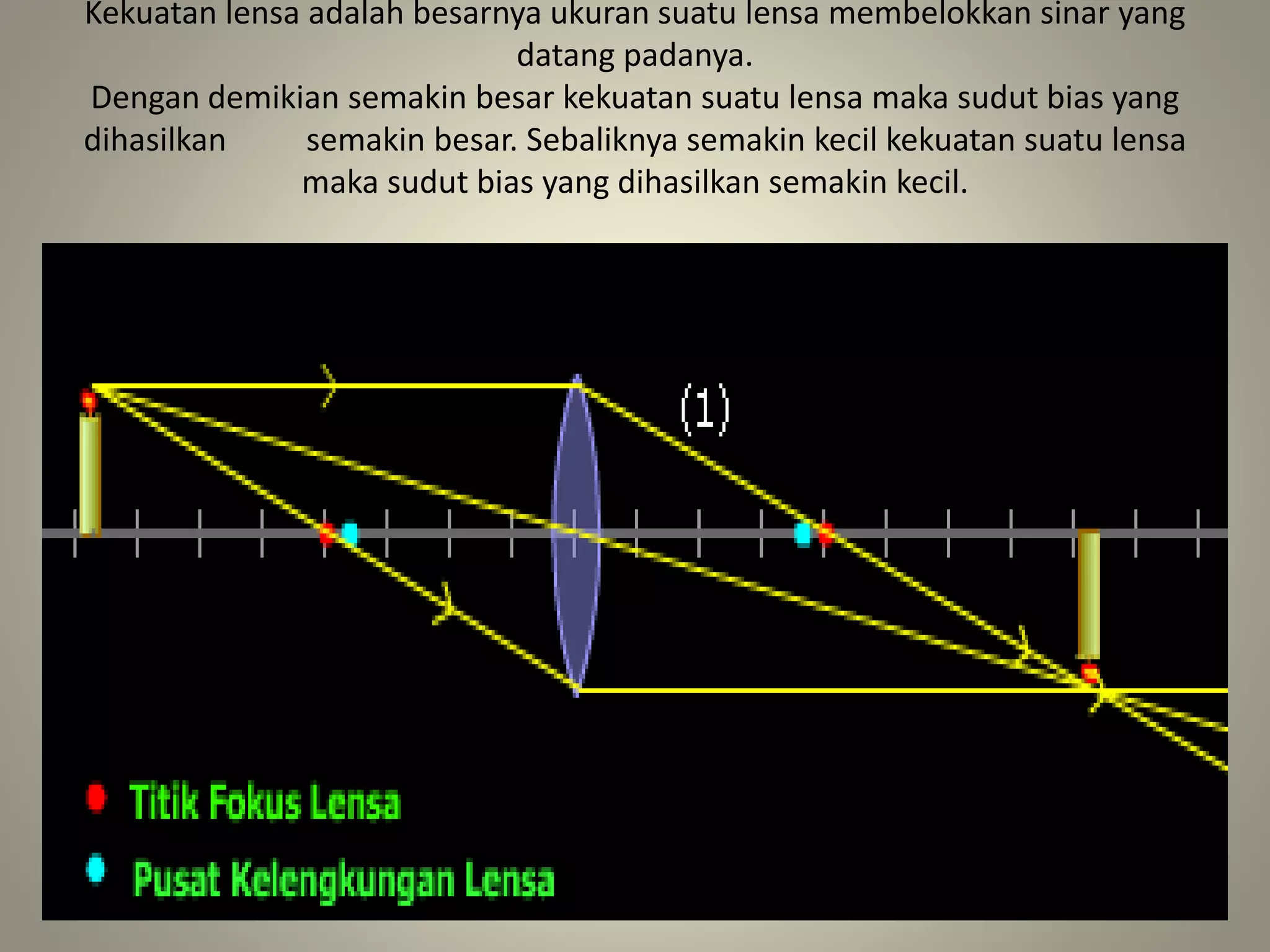 Lensa cembung dan lensa cekung | PPTX