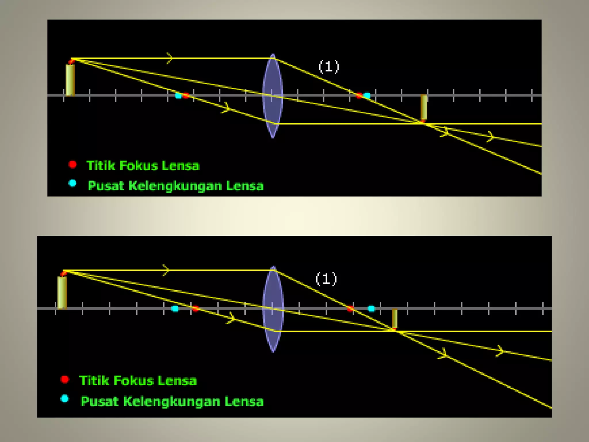 Lensa cembung dan lensa cekung | PPTX