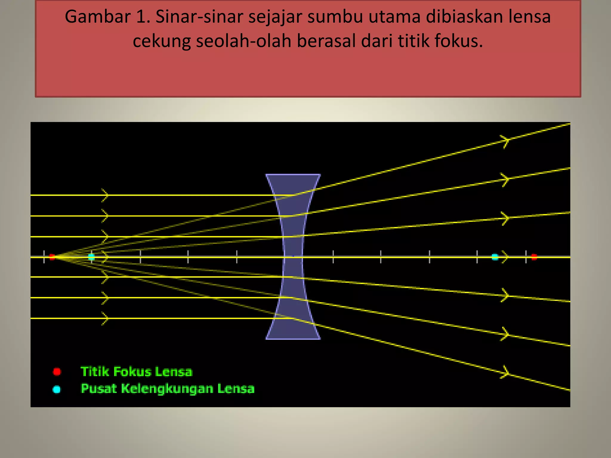 Lensa cembung dan lensa cekung | PPTX