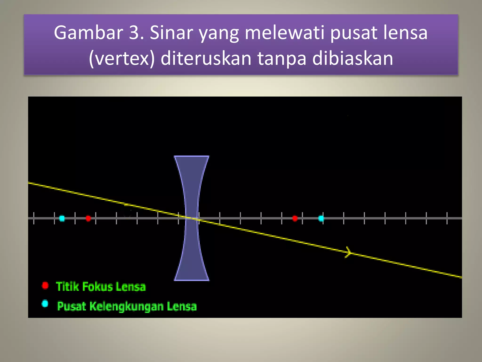 Lensa cembung dan lensa cekung | PPTX