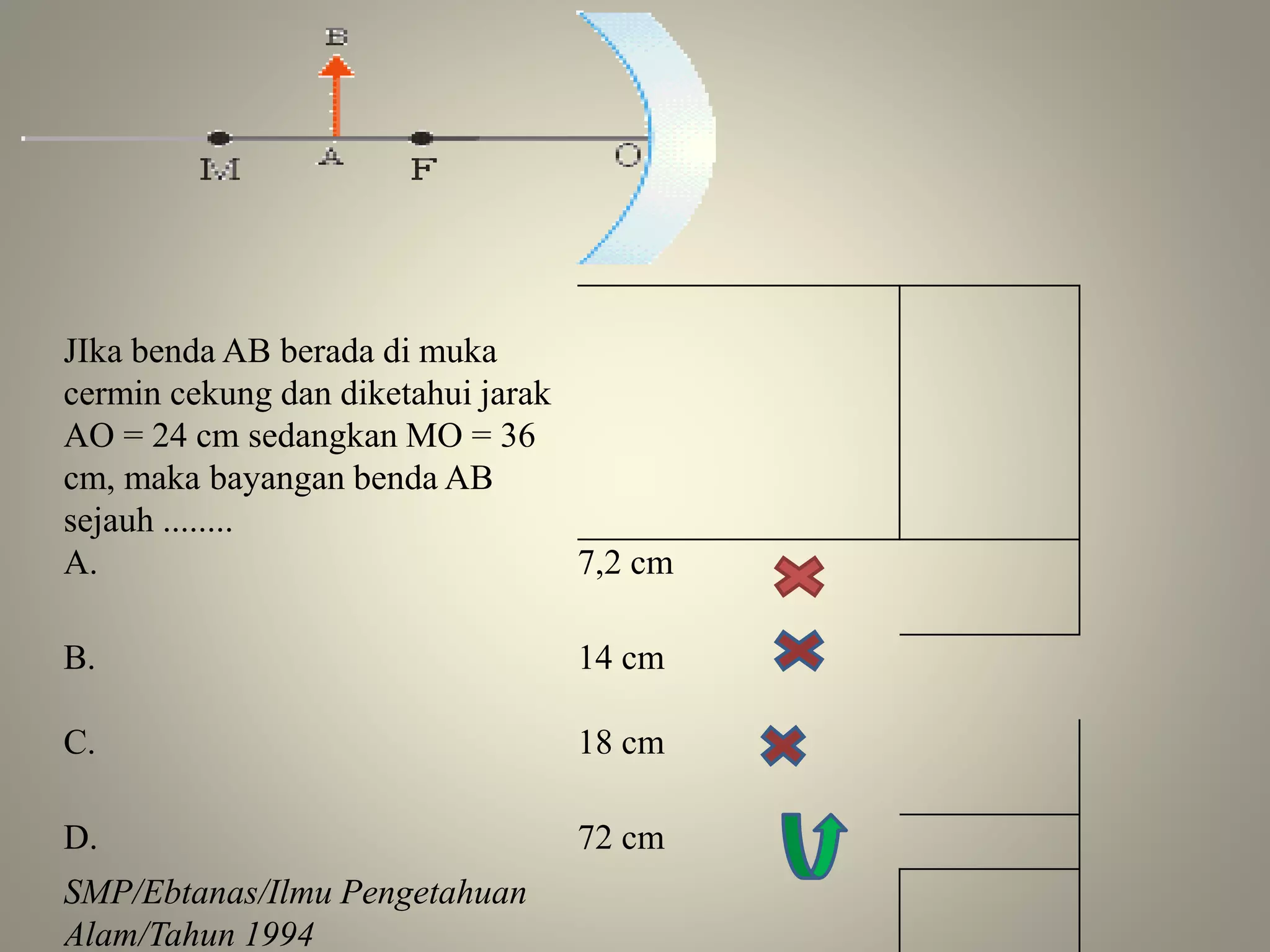 Lensa cembung dan lensa cekung | PPTX