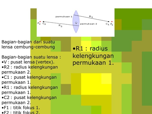 Lensa cembung dan lensa cekung | PPTX