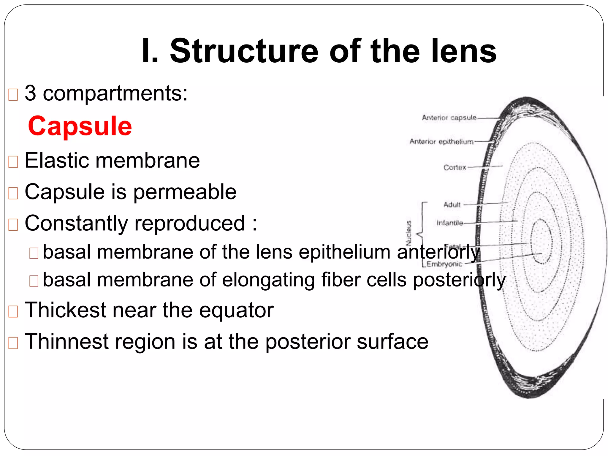 Lens and cataract | PPTX