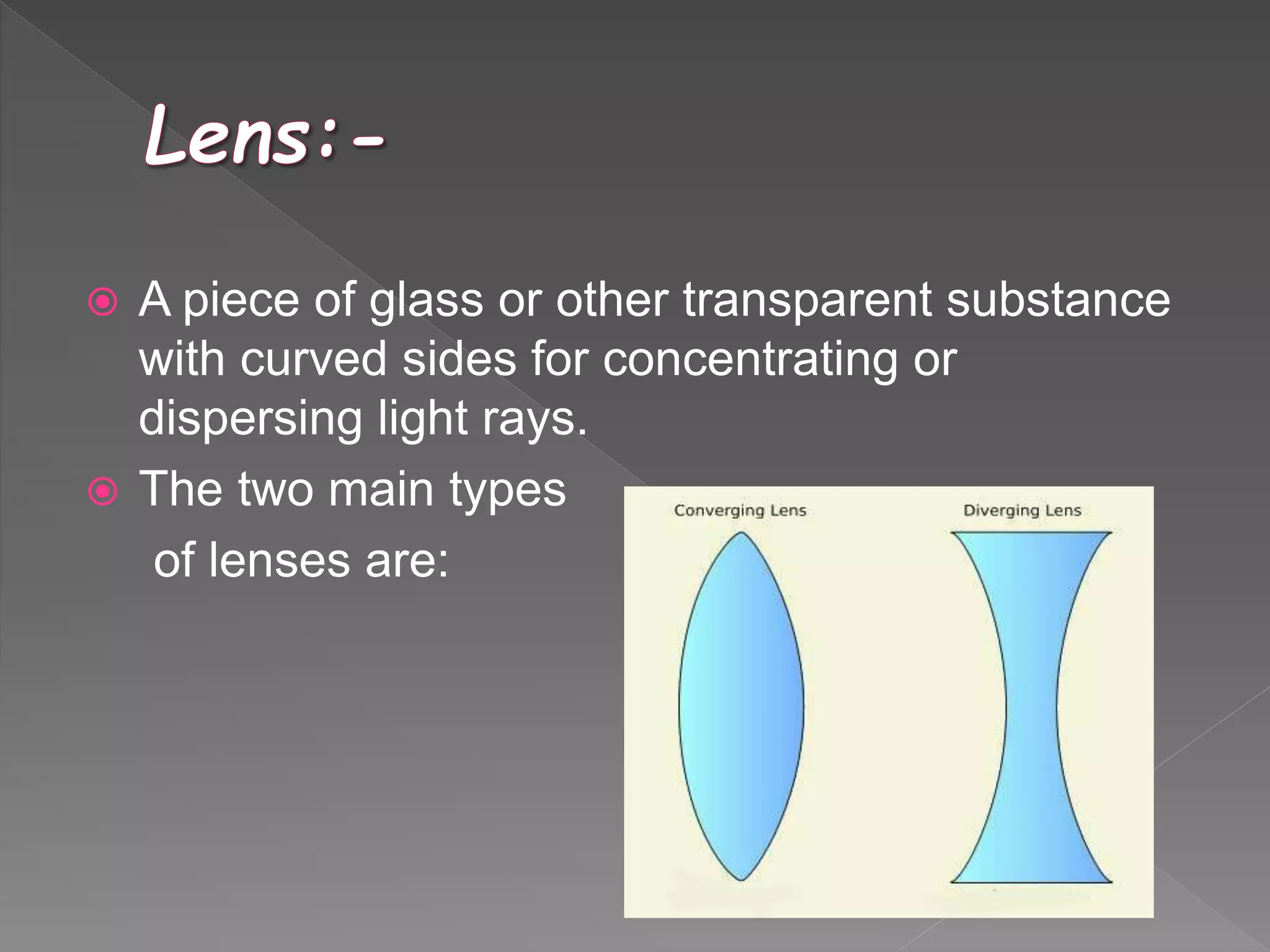 Lens and its types | PPTX