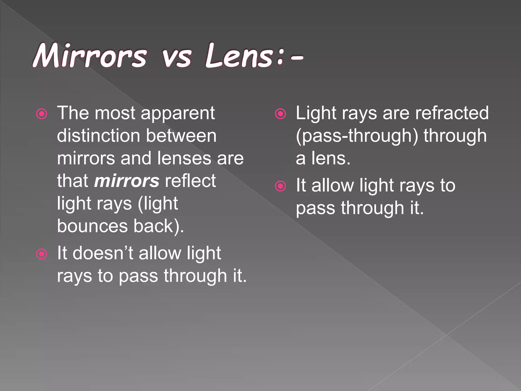 Lens and its types | PPTX | Cameras and Camcorders | Consumer Electronics