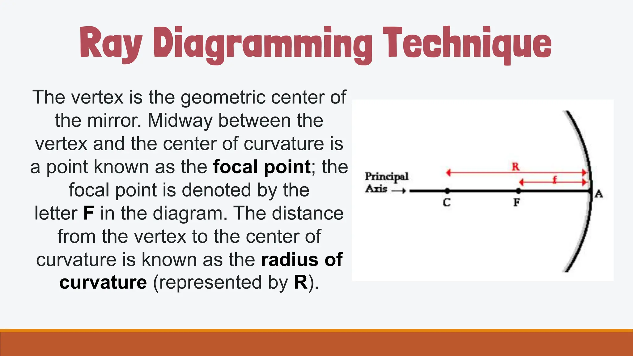 Lens and Mirrors [Autosaved] for Grade 10.pptx