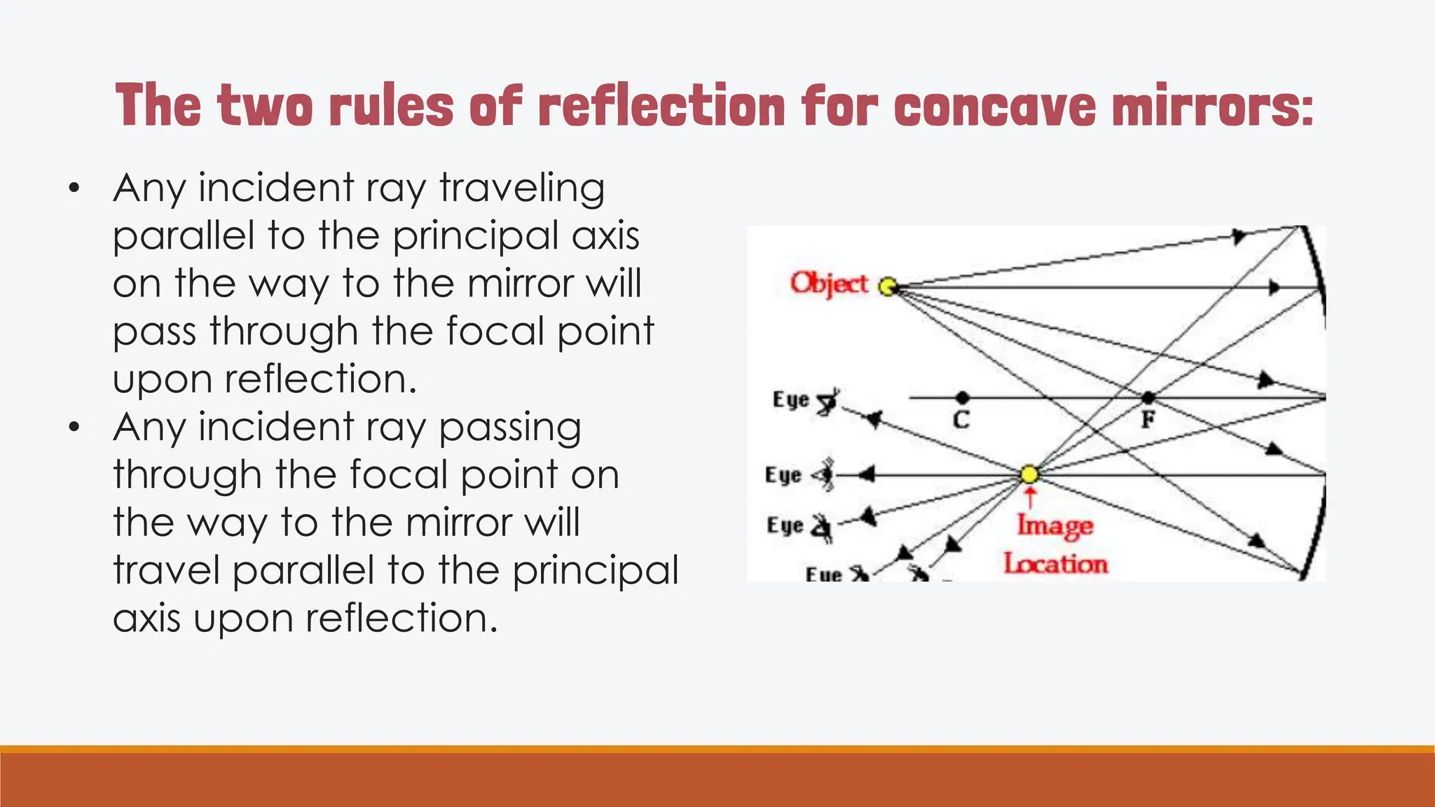 Lens and Mirrors [Autosaved] for Grade 10.pptx