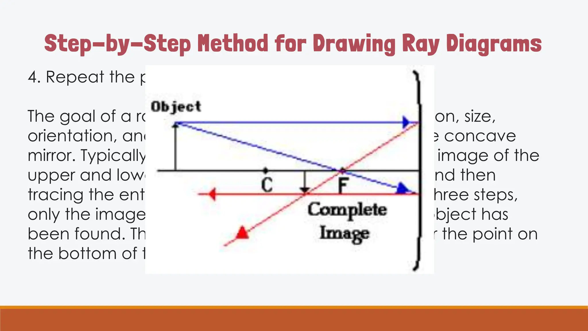 Lens and Mirrors [Autosaved] for Grade 10.pptx