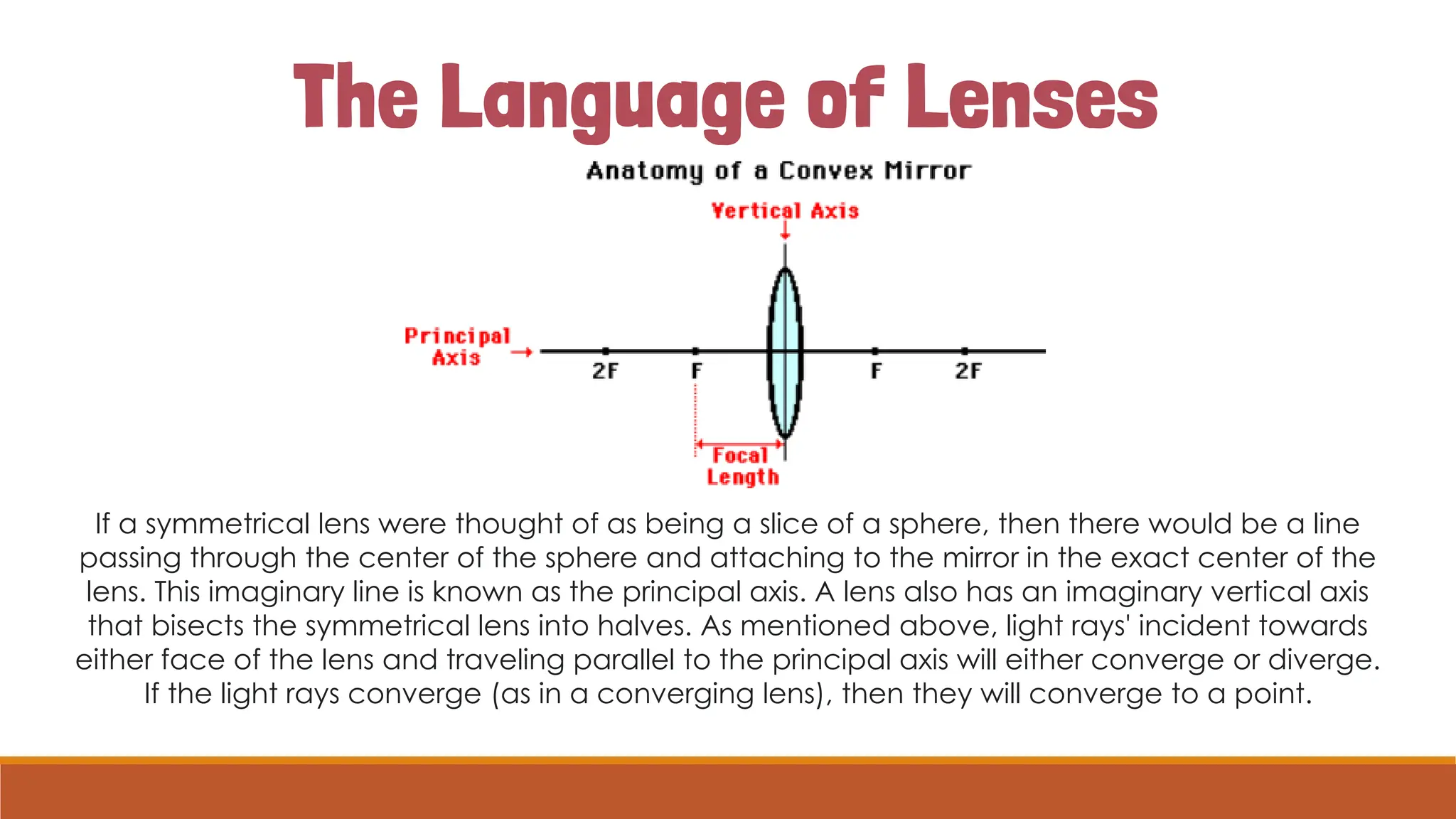 Lens and Mirrors [Autosaved] for Grade 10.pptx