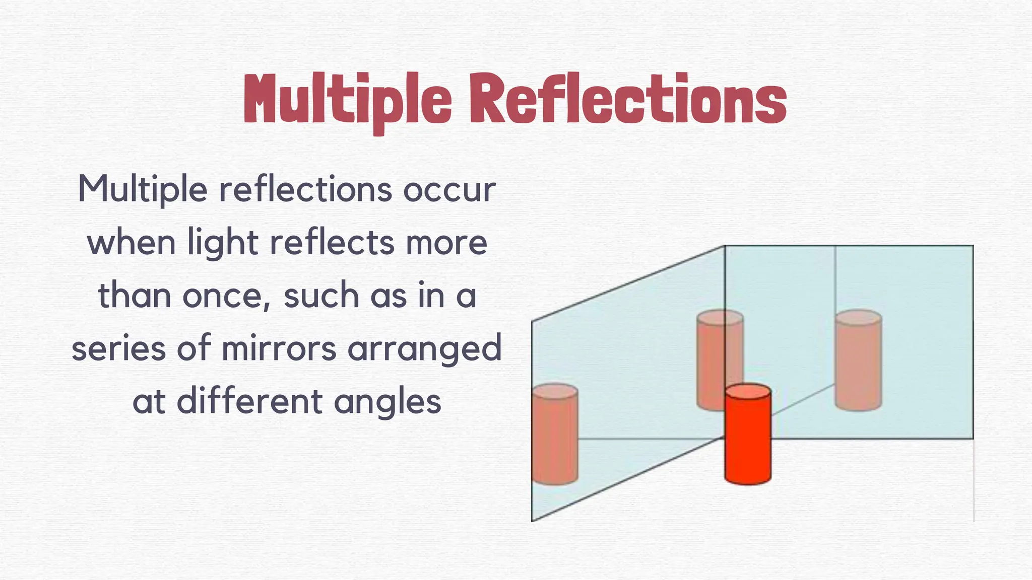 Lens and Mirrors [Autosaved] for Grade 10.pptx