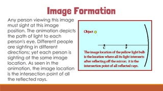 Lens and Mirrors [Autosaved] for Grade 10.pptx