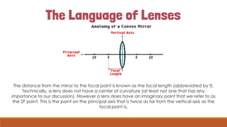 Lens and Mirrors [Autosaved] for Grade 10.pptx