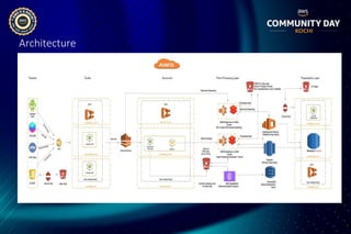 ACDKOCHI19 - Next Generation Data Analytics Platform on AWS | PPTX