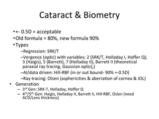Lens & Cataract: Notes | PPTX